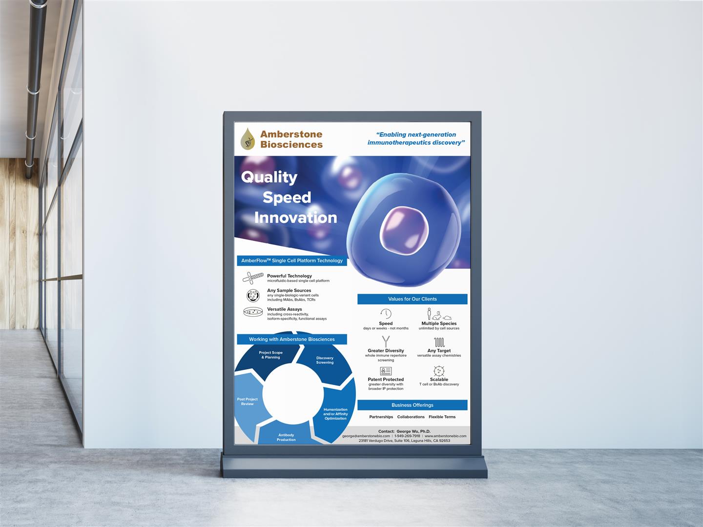 Bio-Science Startup Pitch Poster – MagicHat Design